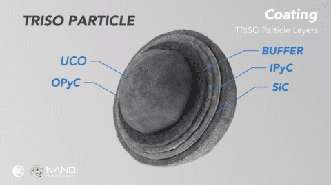 NANO Nuclear and University of Illinois Urbana-Champaign Receive ...
